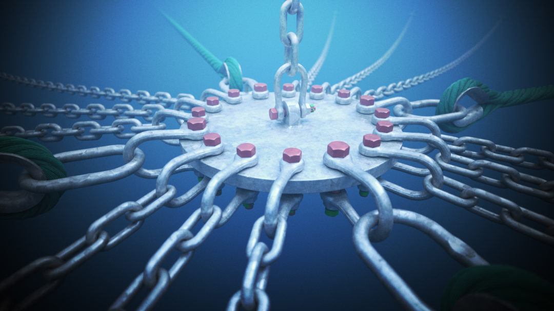 Merder og forankring - ScaleAQ